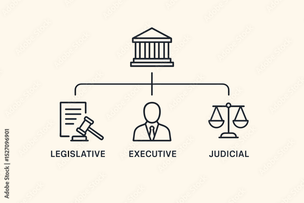 Vector de Stock Separation of powers concept. Three branches of ...