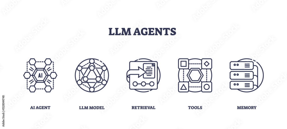 LLM agents concept with outline icons showing AI agent, neural network ...