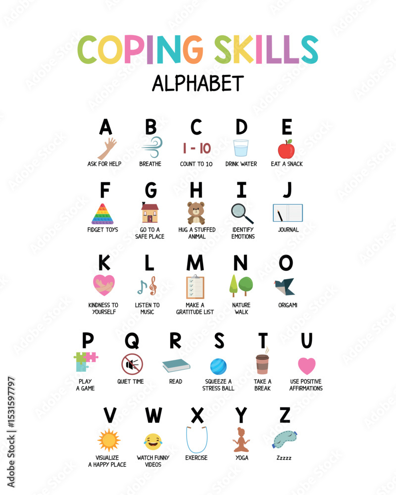 Coping Skills Alphabet Poster Pastel, ABC Coping Skills, Grounding ...