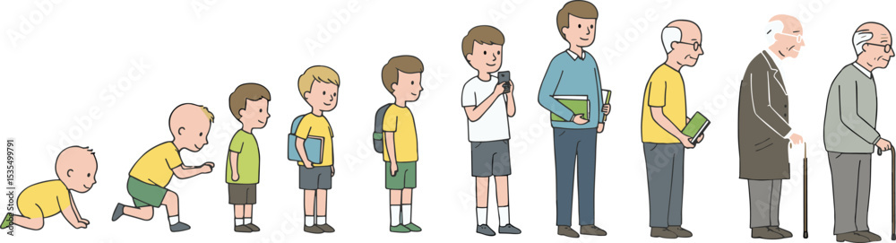 Vector de Stock Evolution of Human Life Stages from Baby to Elderly ...