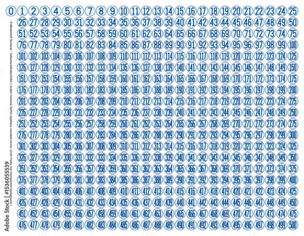 KsNumeralArabicGCB3 ( Arabic-numeral Gothic-typeface rounded-corner ...