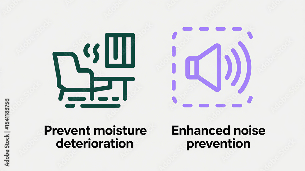 Moisture proof deterioration icon and enhanced sound insulation pattern ...