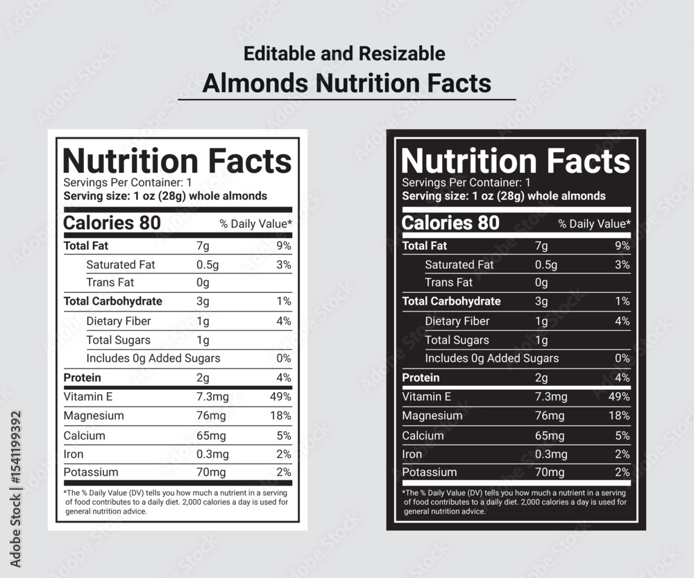 Editable and resizable Almonds nutrition facts label, nutrition facts ...