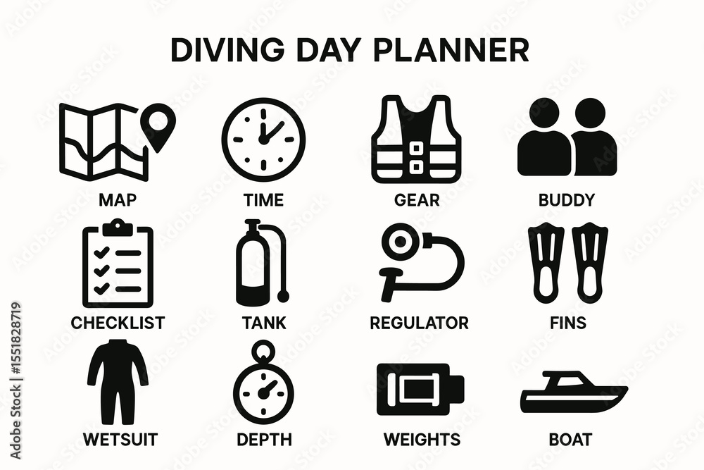 Diving day planner tools: map, time, gear, buddy, checklist, tank ...