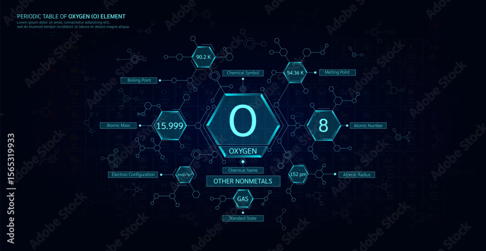 Periodic table of Oxygen (O) element. Alkaline earth metals, State ...