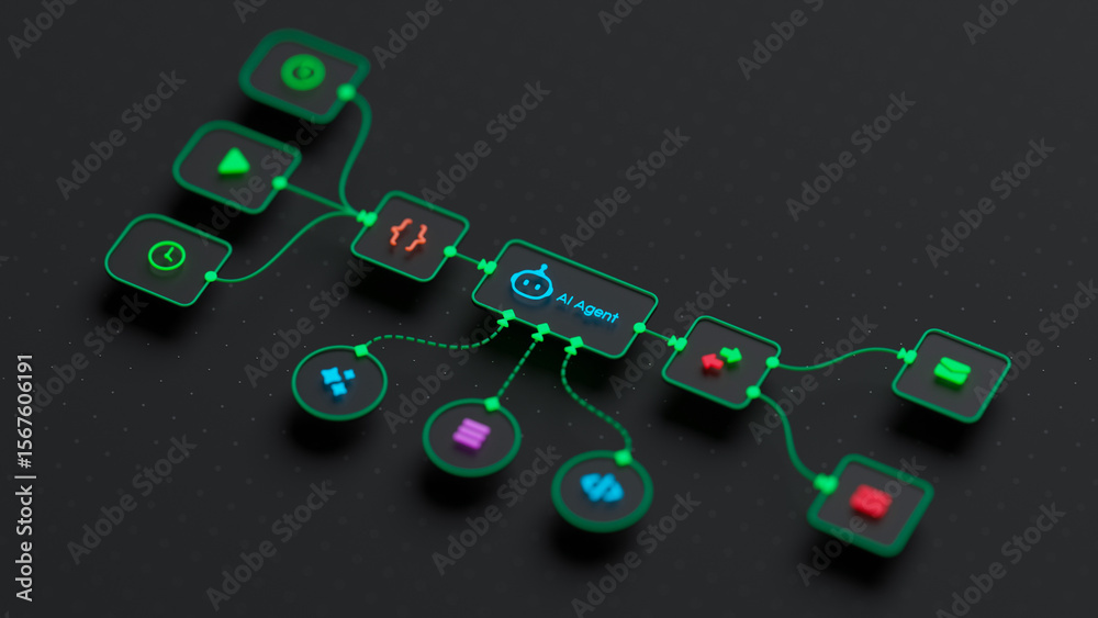 AI workflow automation artificial intelligence software interface nodes ...