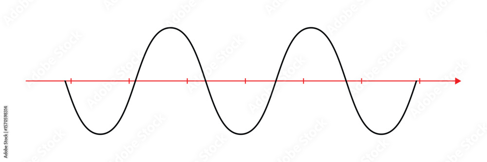 Sine wave vector illustration. Simple line drawing of sine wave ...