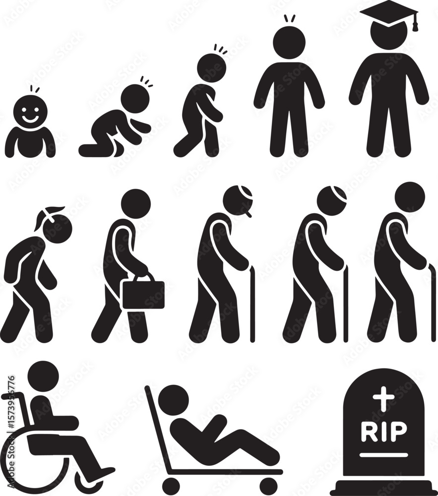 Man life stages pictogram showing human life cycle from baby to old age ...
