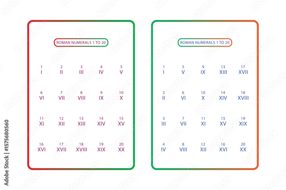 Roman Numerals 1 to 20 Chart for Educational Use. Stock Vector | Adobe ...