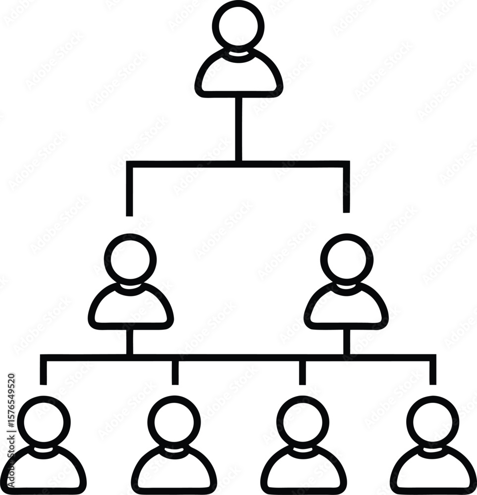 Team structure diagram showing people in a hierarchical chart ...