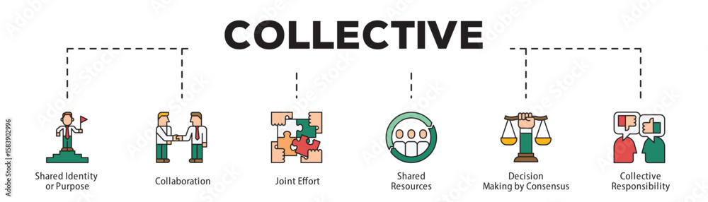 Collective infographic icon flow process which consists of Shared ...