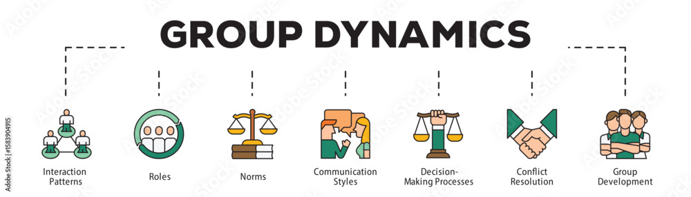 Group Dynamics infographic icon flow process which consists of ...
