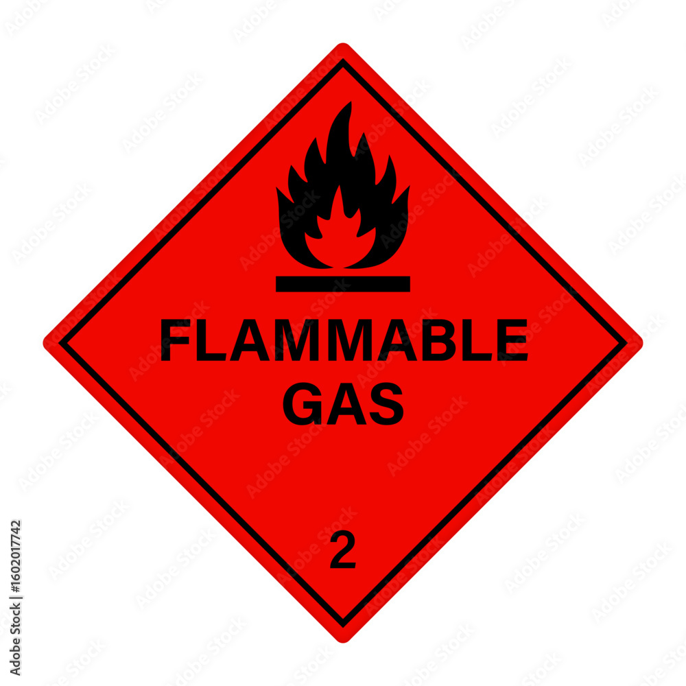 Flammable gas sign. Hazardous material signs. Globally harmonized ...