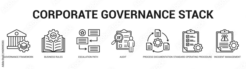 Corporate Governance Stack Modern and clean web banner illustration ...