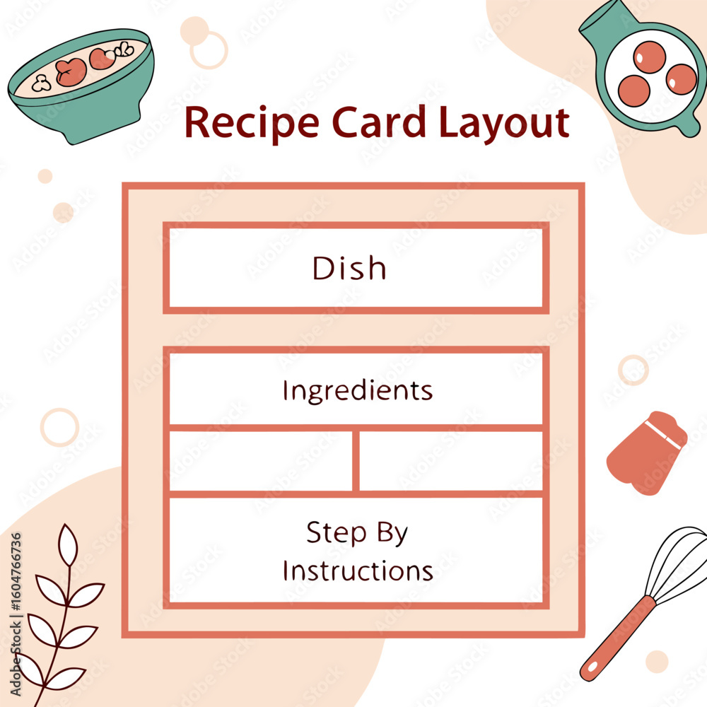 Visual recipe card layout demonstrating sections for dish name ...