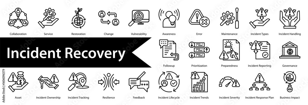 Vector de Stock Incident Recovery Icon Collection Set. Containing ...