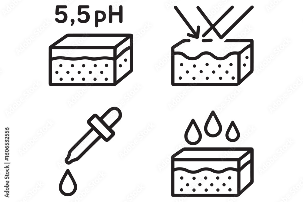 Infographic showing the importance of maintaining balanced skin pH ...