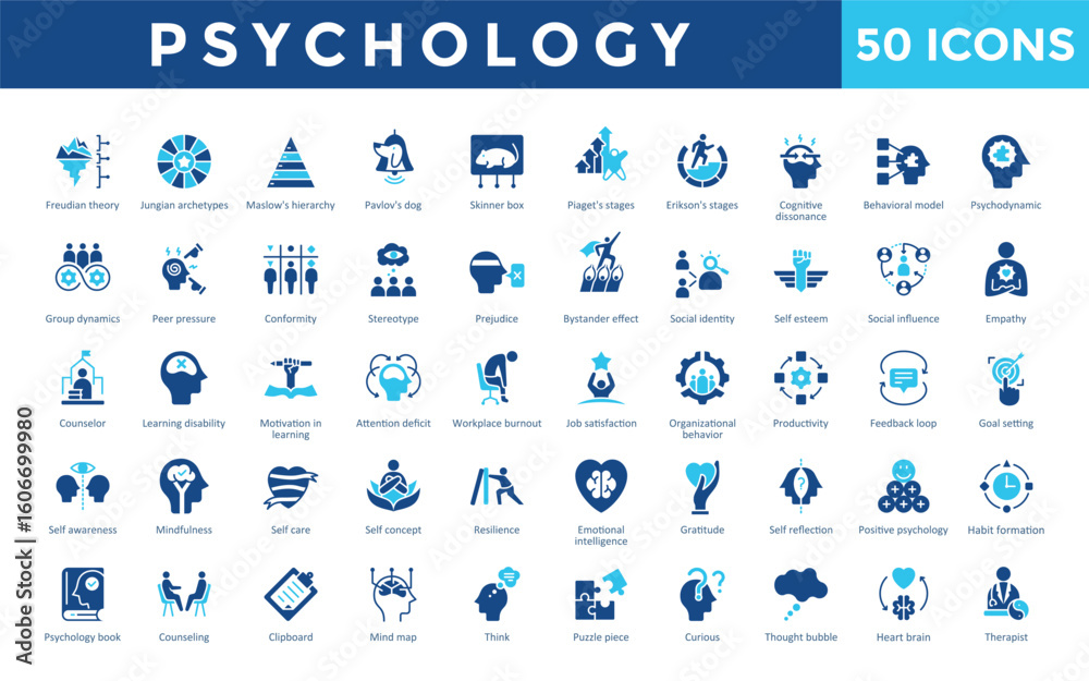 Psychology icons set with freudian theory, jungian archetypes, maslow's ...