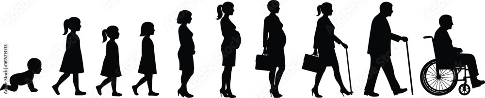 Human Life Cycle Stages from Infancy to Old Age: A Silhouette Journey ...