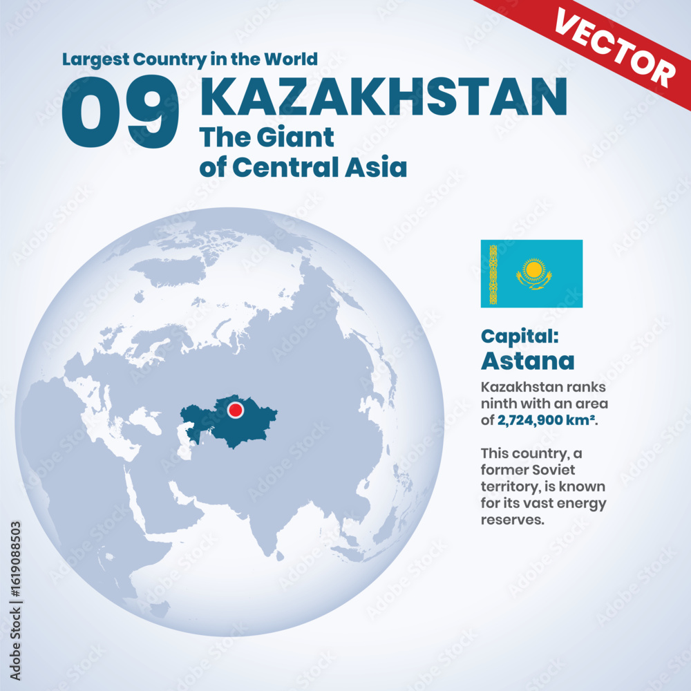 Kazakhstan Vector Infographic Map, the Largest Landlocked Country in ...