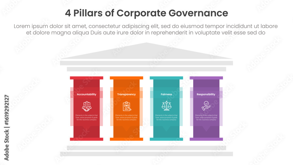 4 pillars corporate governance infographic template banner with big ...