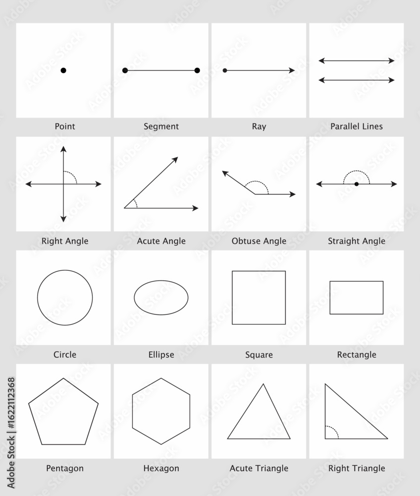 Image vectorielle Stock Basic geometric shapes and angles chart for ...