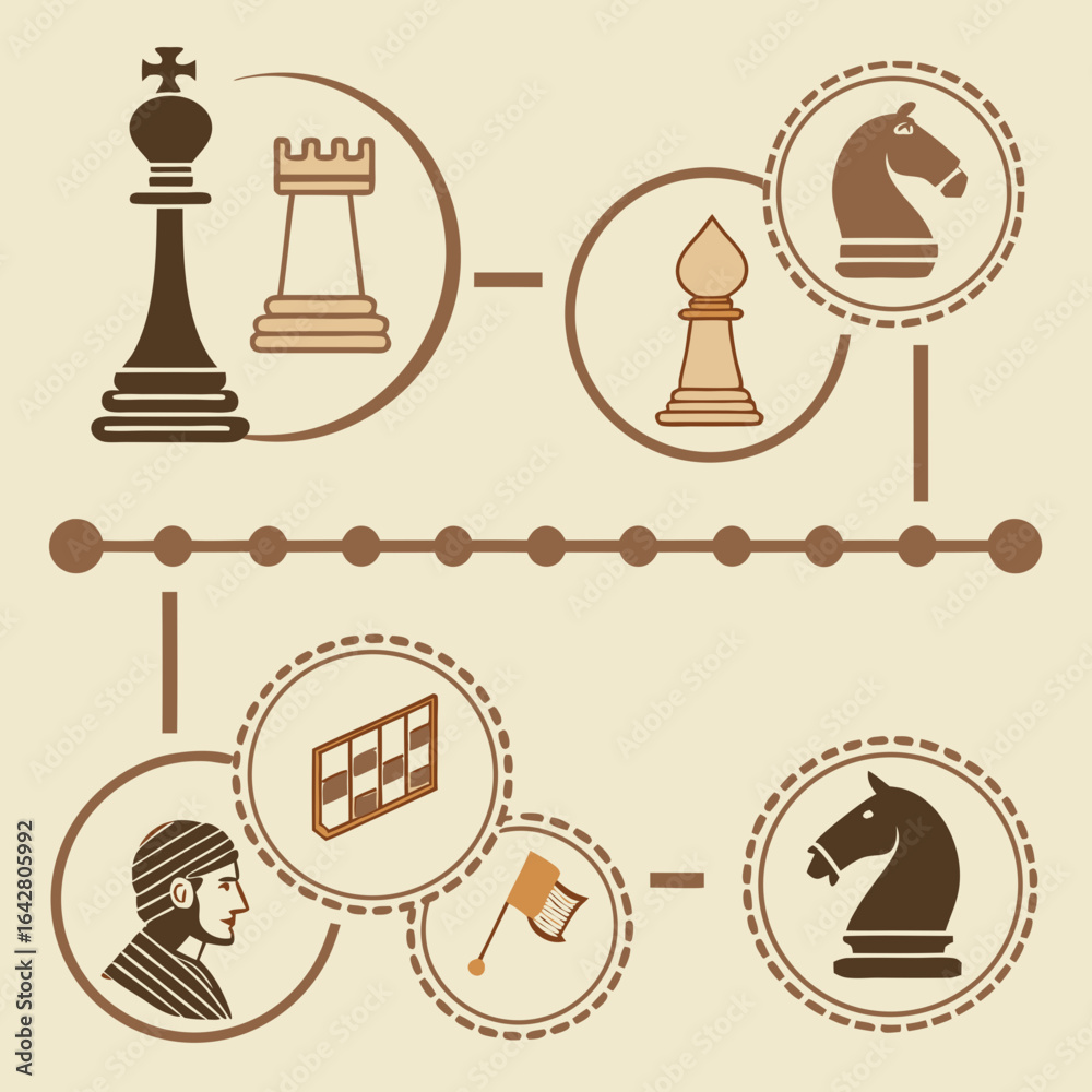 Chess piece evolution: a visual timeline showcasing the historical ...