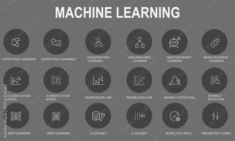 Minimal Machine Learning Icons – Supervised, Unsupervised ...
