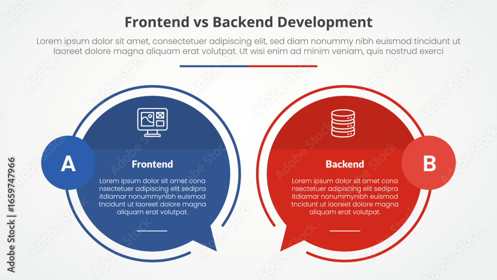 frontend vs backend devopment comparison opposite infographic concept ...