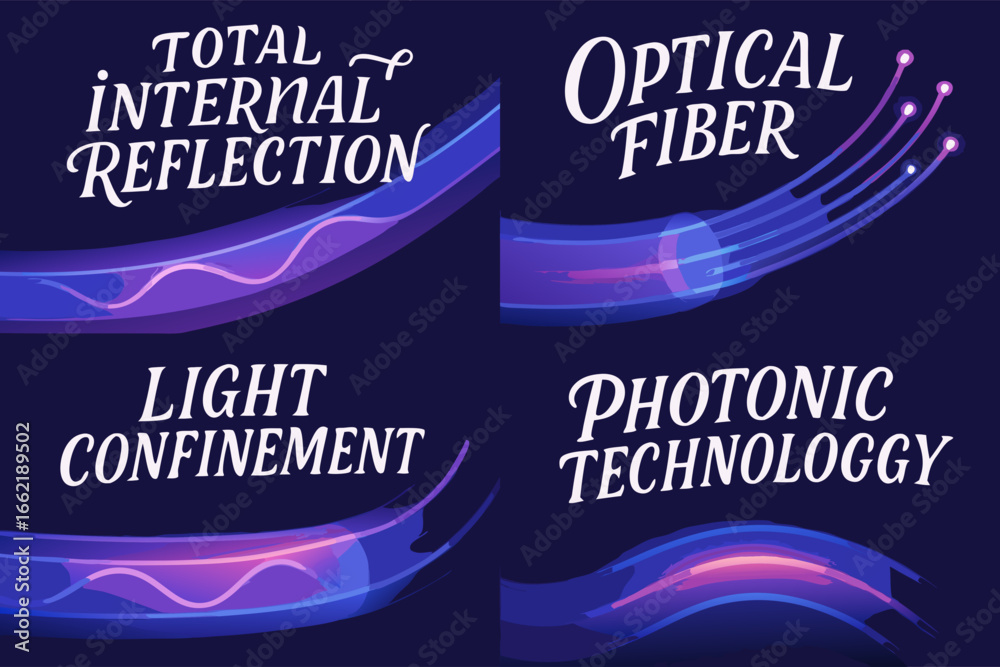 Optical Fiber Technology Concepts with Total Internal Reflection, Light ...