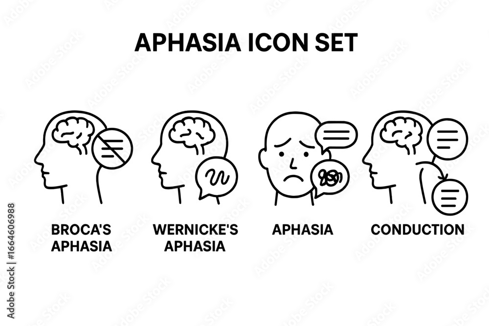 Image vectorielle Stock Aphasia icon set with Broca's, Wernicke's, and ...