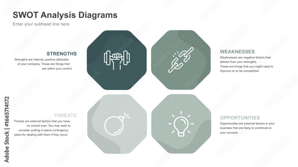 SWOT Analysis Diagrams Strengths Weaknesses Opportunities and Threats ...