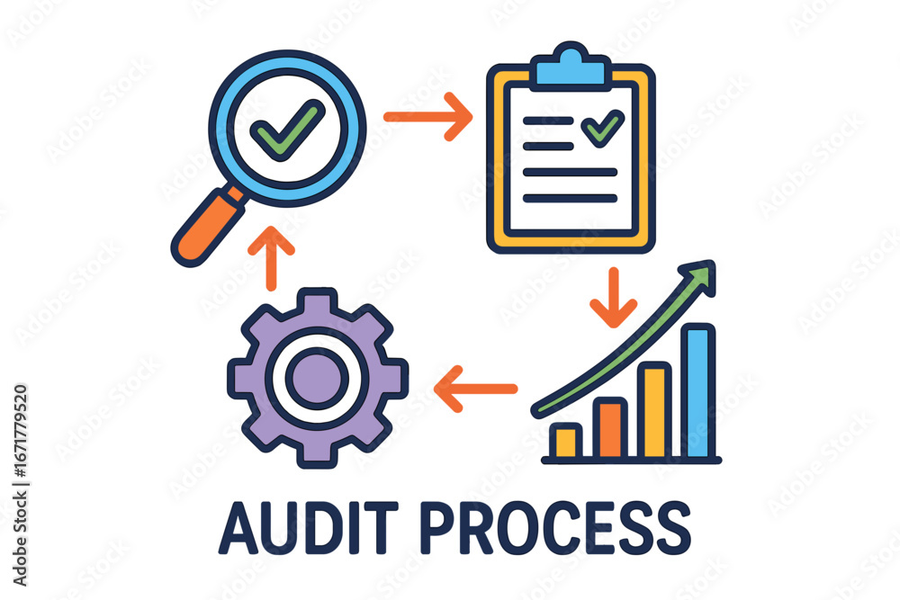 Audit process flowchart with checkmark, gear, and growth graph audit ...