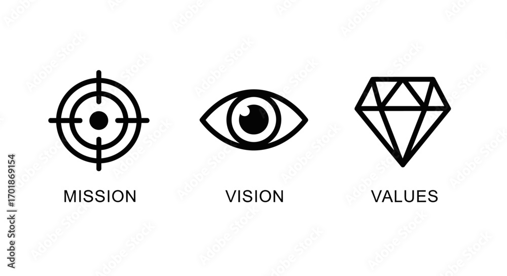 Understanding the Core Elements of Business Strategy Mission Vision and ...