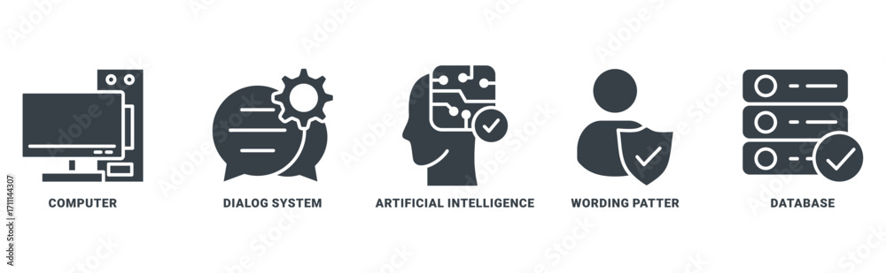 Chatbot icon set vector concept with icon of computer, dialog system ...