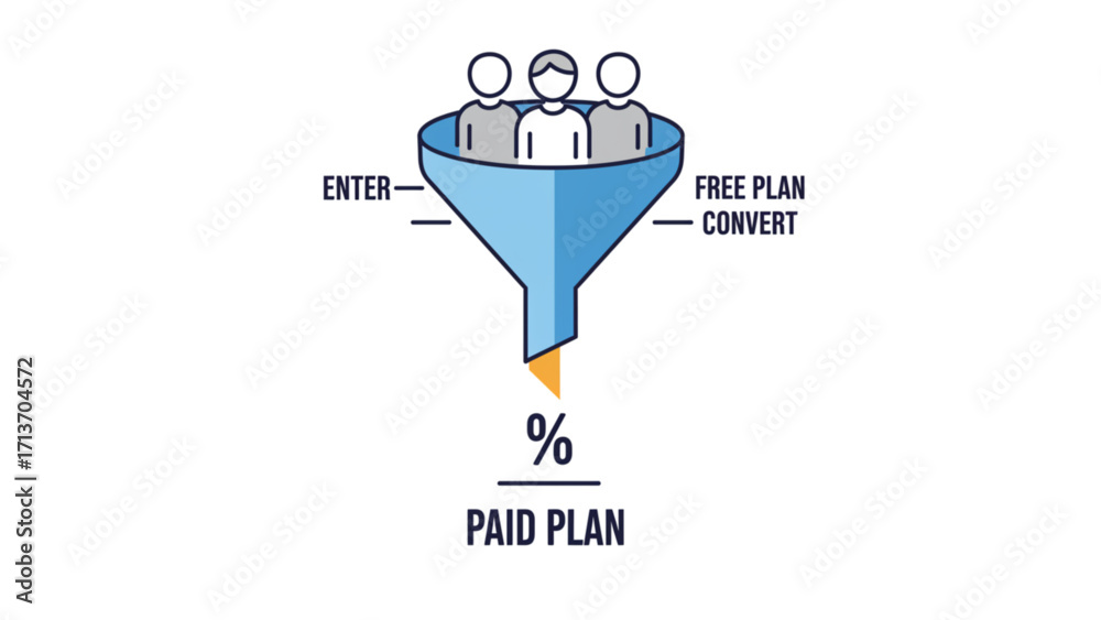 Advanced Enhanced Funnel Conversion Rate Analysis with Free to Paid ...