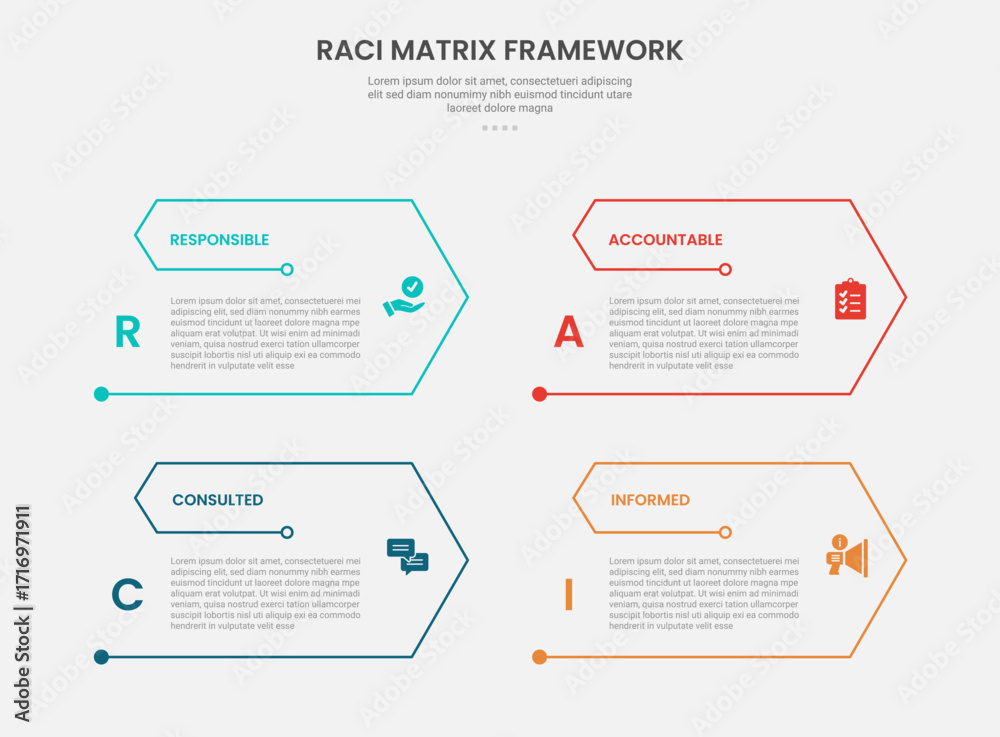 RACI matrix framework infographic outline style with arrow edge with ...