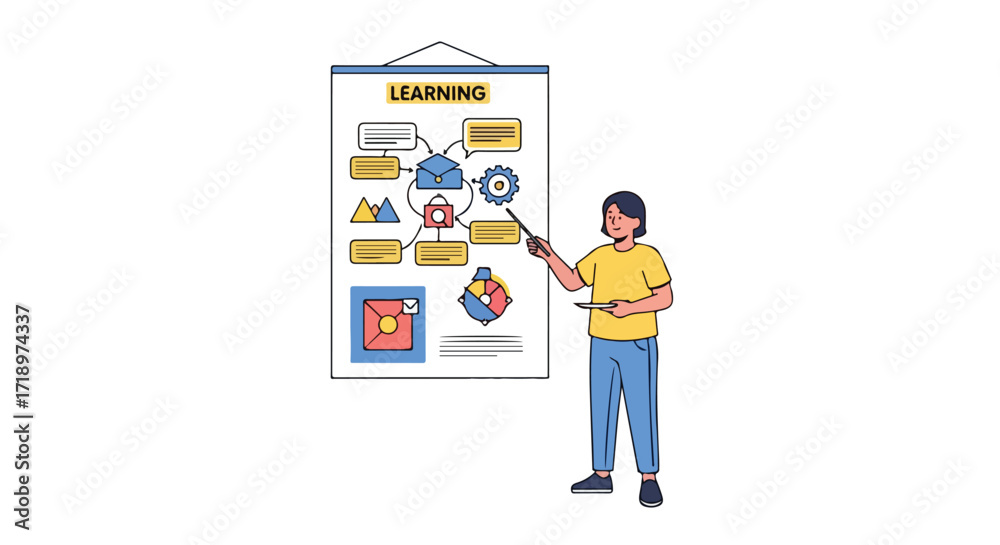 Visual presentation of learning process with diagram and person ...