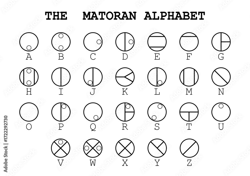 Fictional alphabet chart with geometric symbols in circles. Creative ...