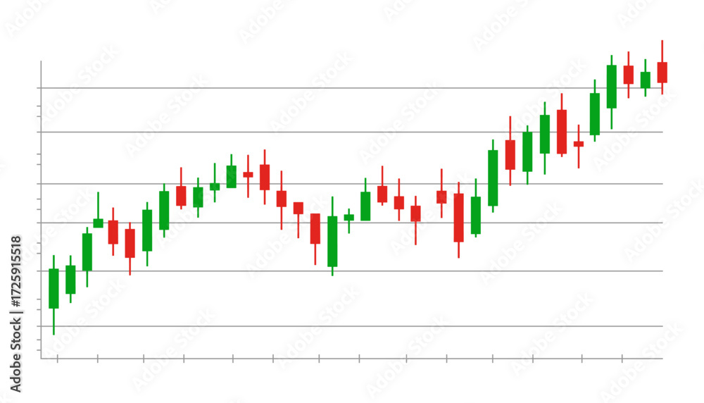 Candlestick Chart Pattern Showing Market Price Fluctuation and Trend ...