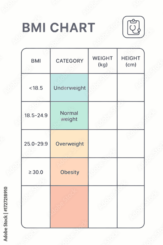 Minimal BMI table infographic — clean vector chart with categories plus ...