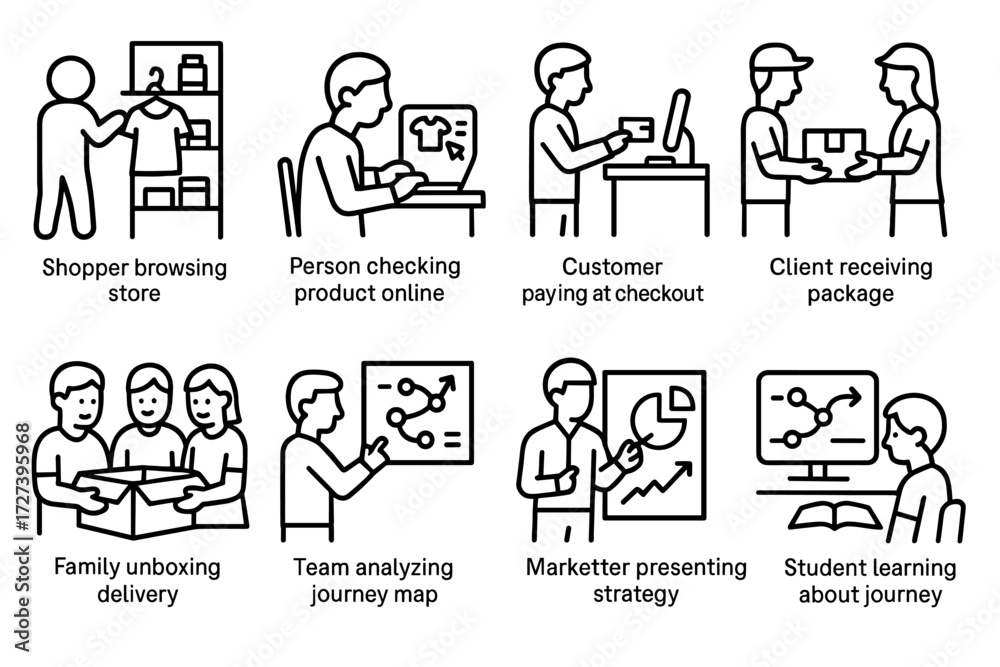 Consumer Journey Icons. Situations icons in outline style: shopper ...