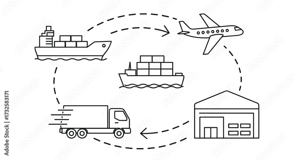 Global supply chain management logistics transportation distribution ...