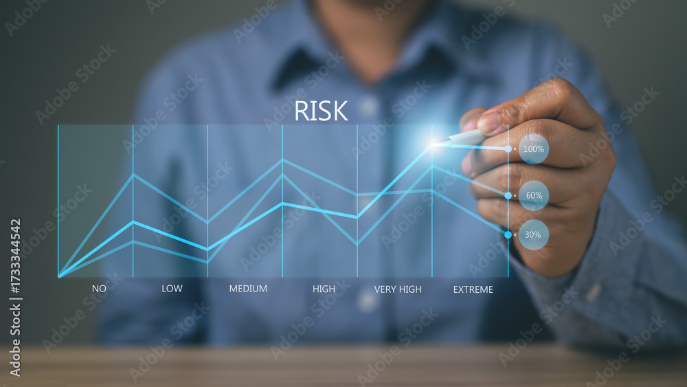 Business risk analysis with graphical risk levels, High-risk business ...