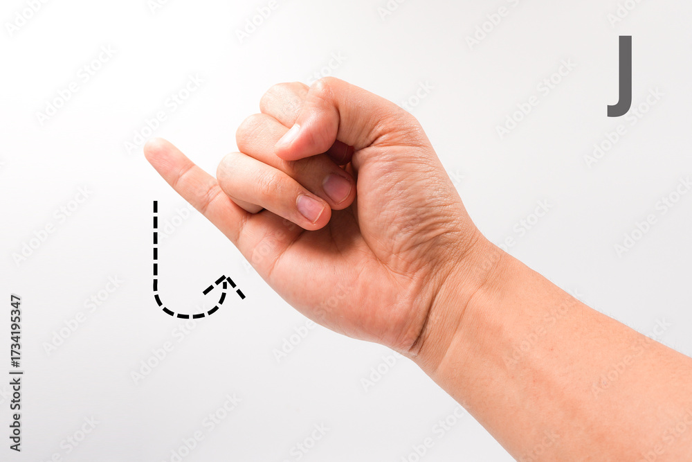 American Sign Language (ASL) alphabet and numbers chart using human ...