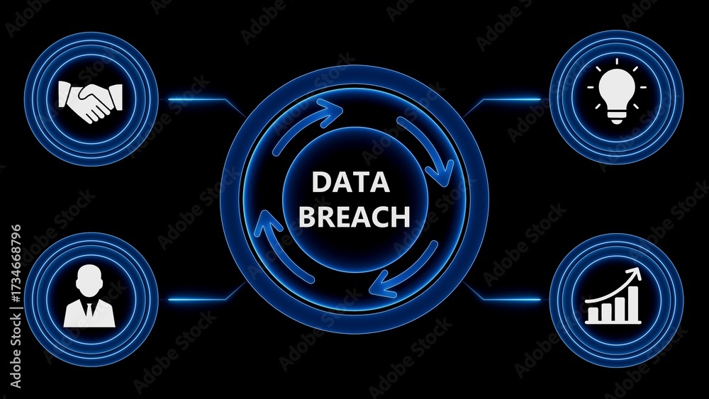 Stock-Illustration „Data breach prevention strategies and concepts ...