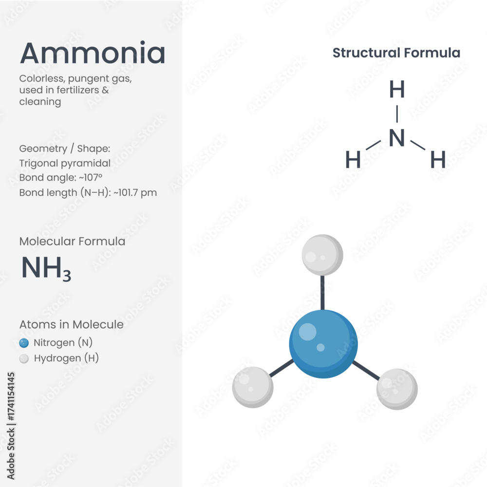 Ammonia, NH₃, molecule model and chemical formula Stock Vector | Adobe ...