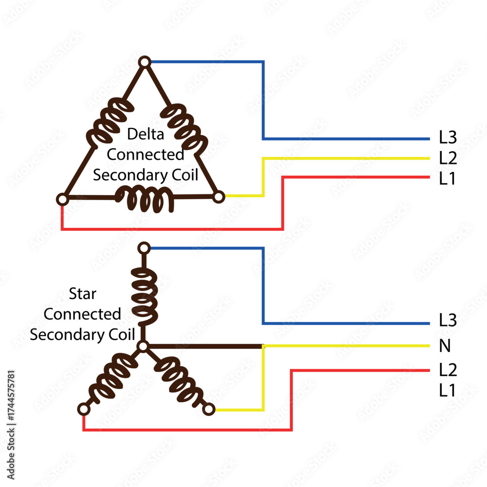 Delta And Star Connected Secondary Coils Diagram For Three Phase ...