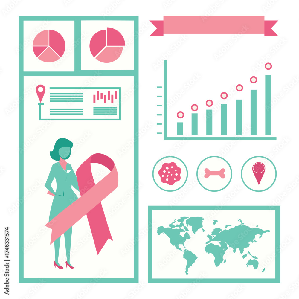 Infographic illustrating breast cancer awareness statistics and global ...