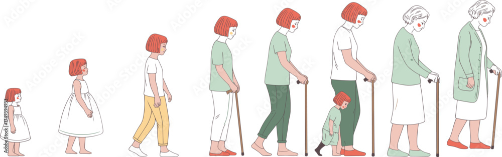 Image vectorielle Stock Female aging stages from toddler to elderly ...